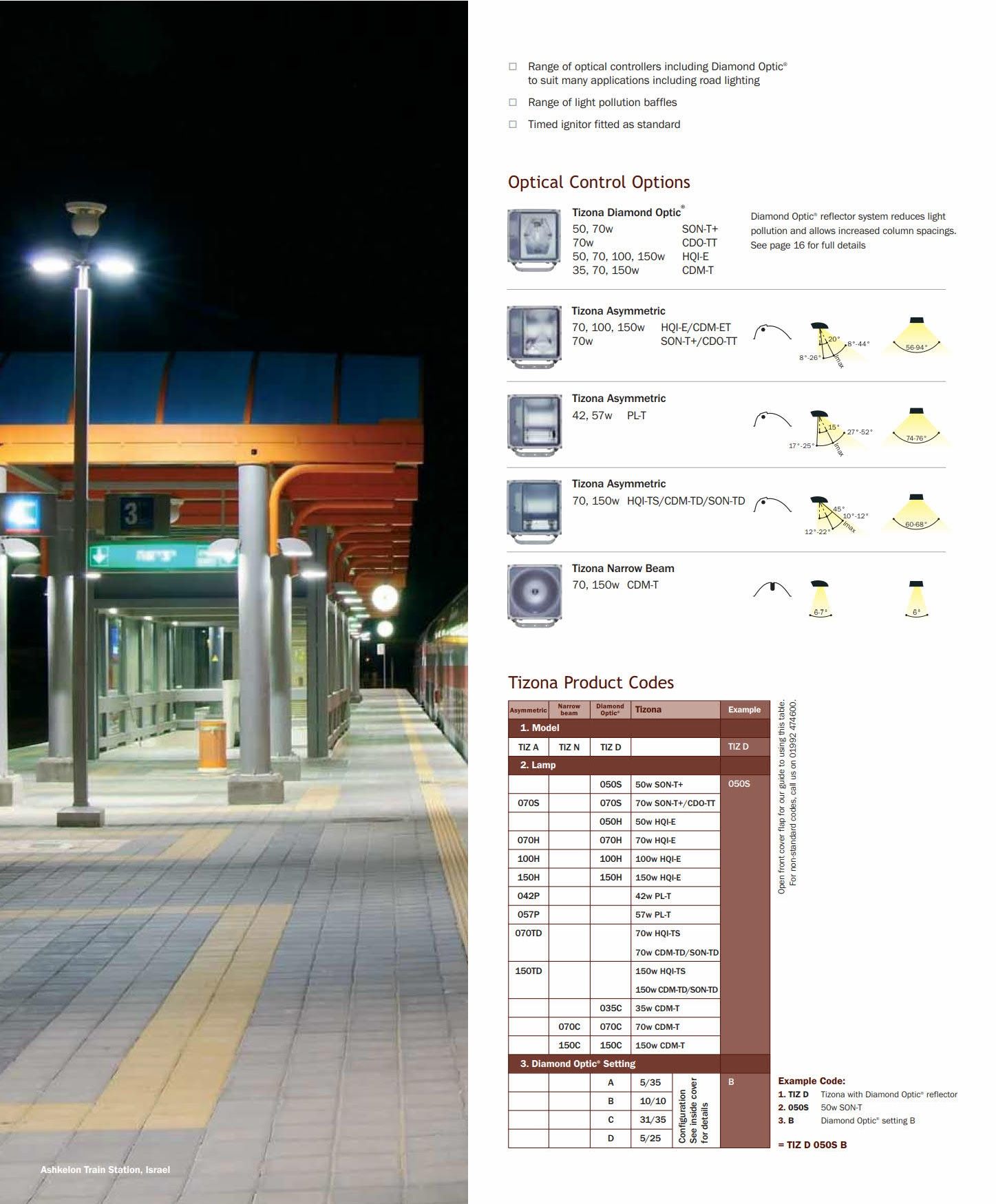 Catalogue - ondrasedlak11 - Page 260 | PDF Feuilletable en Ligne | PubHTML5