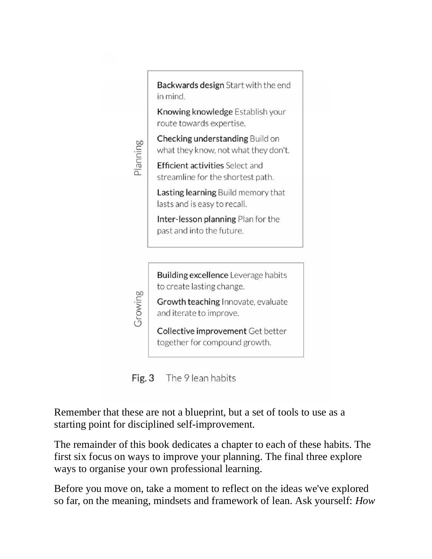 Lean Lesson Planning A practical approach to doing less and achieving ...