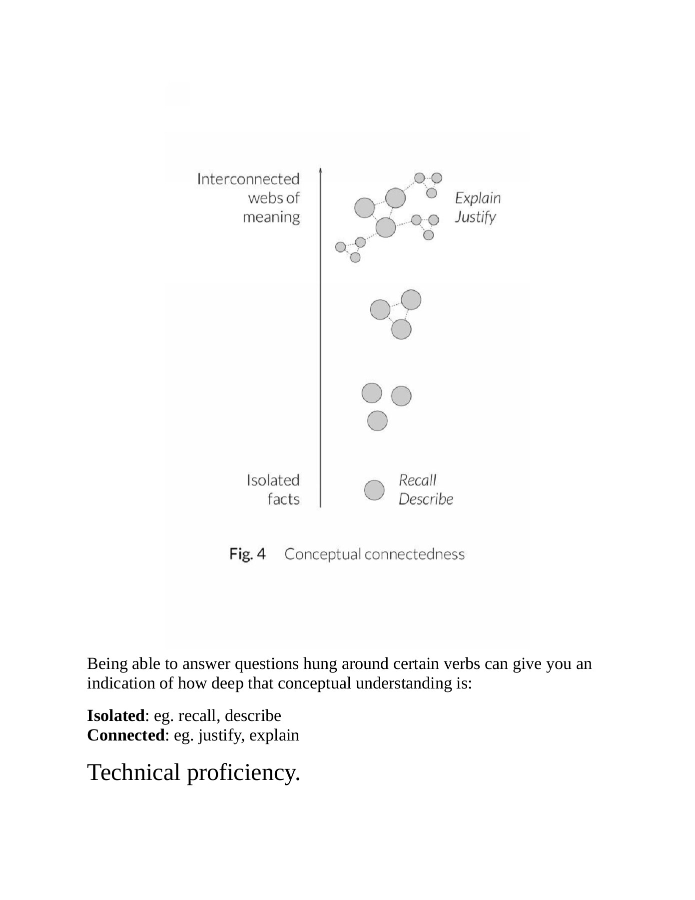 Lean Lesson Planning A practical approach to doing less and achieving ...