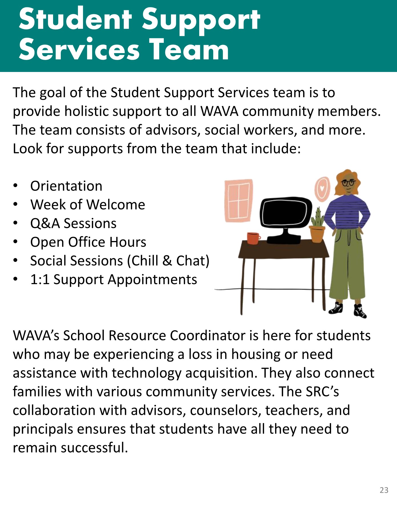WAVA Student and Family Handbook 2021_2022 - sushelton - Page 23 | Flip ...