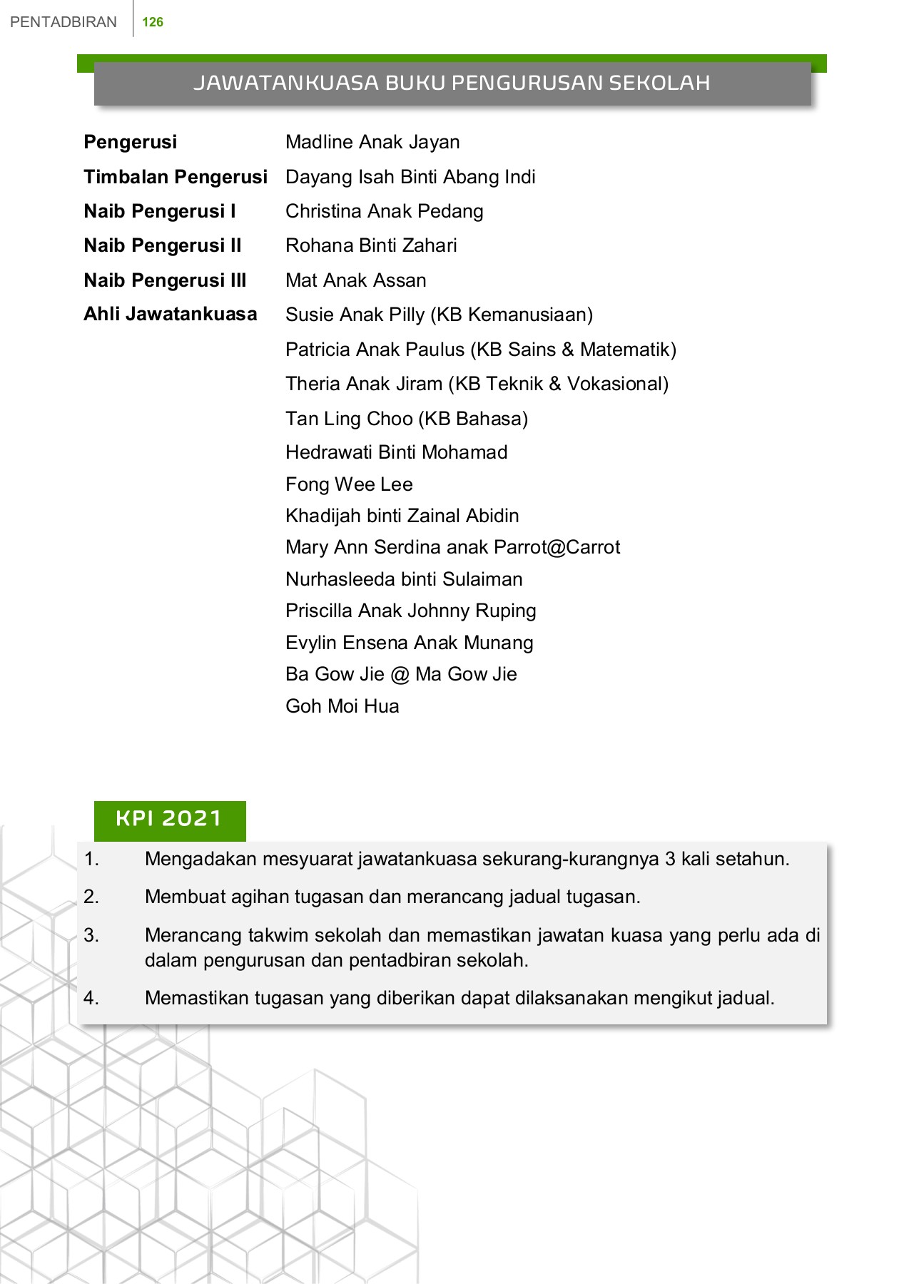 Buku Pengurusan SMK Pujut 2021 - Mary Ann - Muka Surat 134 | Membalik PDF Dalam talian | PubHTML5