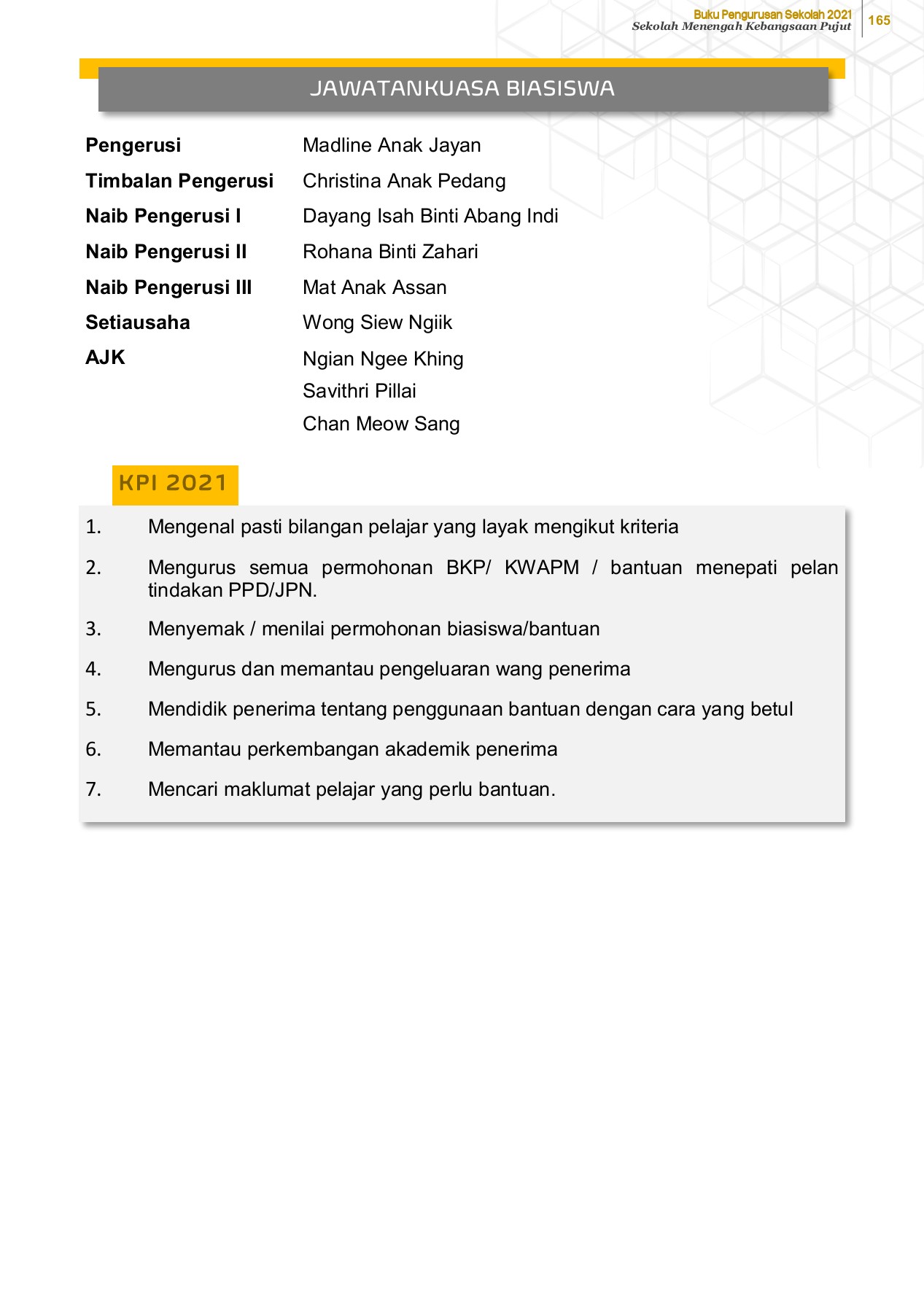 Buku Pengurusan SMK Pujut 2021 - Mary Ann - Muka Surat 173 | Membalik PDF Dalam talian | PubHTML5