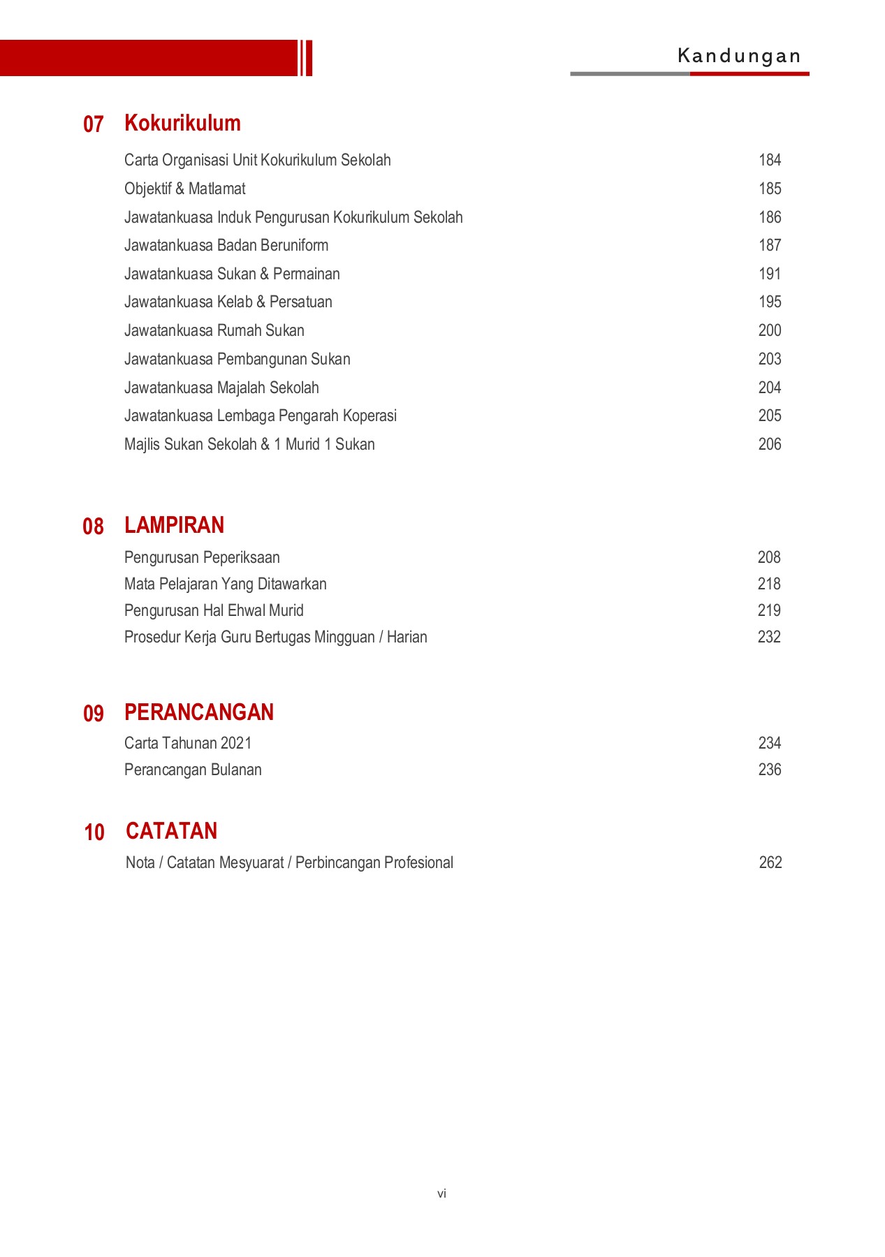 Buku Pengurusan SMK Pujut 2021 - Mary Ann - Muka Surat 8 | Membalik PDF Dalam talian | PubHTML5