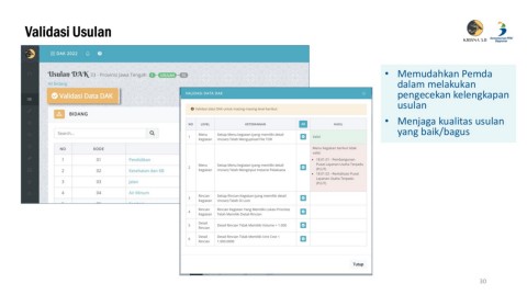Tata Cara Pengusulan DAK 2022 dan Manual Pengusulan KRISNA - Syarifah ...