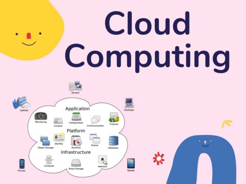 Cloud Computing - 23_อังคนา มะลิซ้อน - หน้าหนังสือ 1 - 13 | พลิก PDF ออนไลน์ | PubHTML5