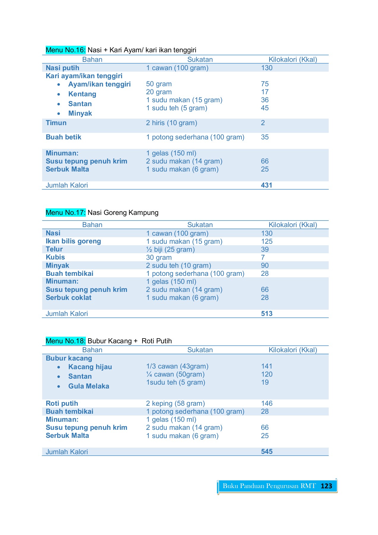 DRAFT BUKU PANDUAN PENGURUSAN PROGRAM RMT 2.0 - RIZAL HAZRI BAKHTIAR ...