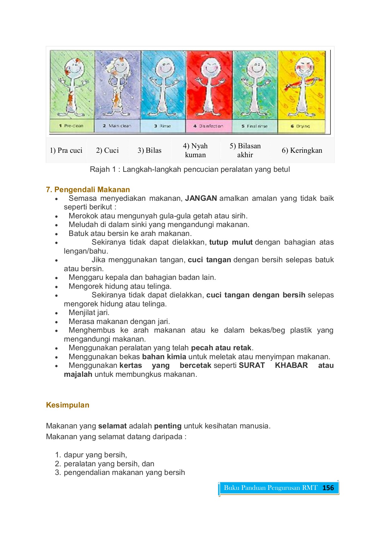 DRAFT BUKU PANDUAN PENGURUSAN PROGRAM RMT 2.0 - RIZAL HAZRI BAKHTIAR ...