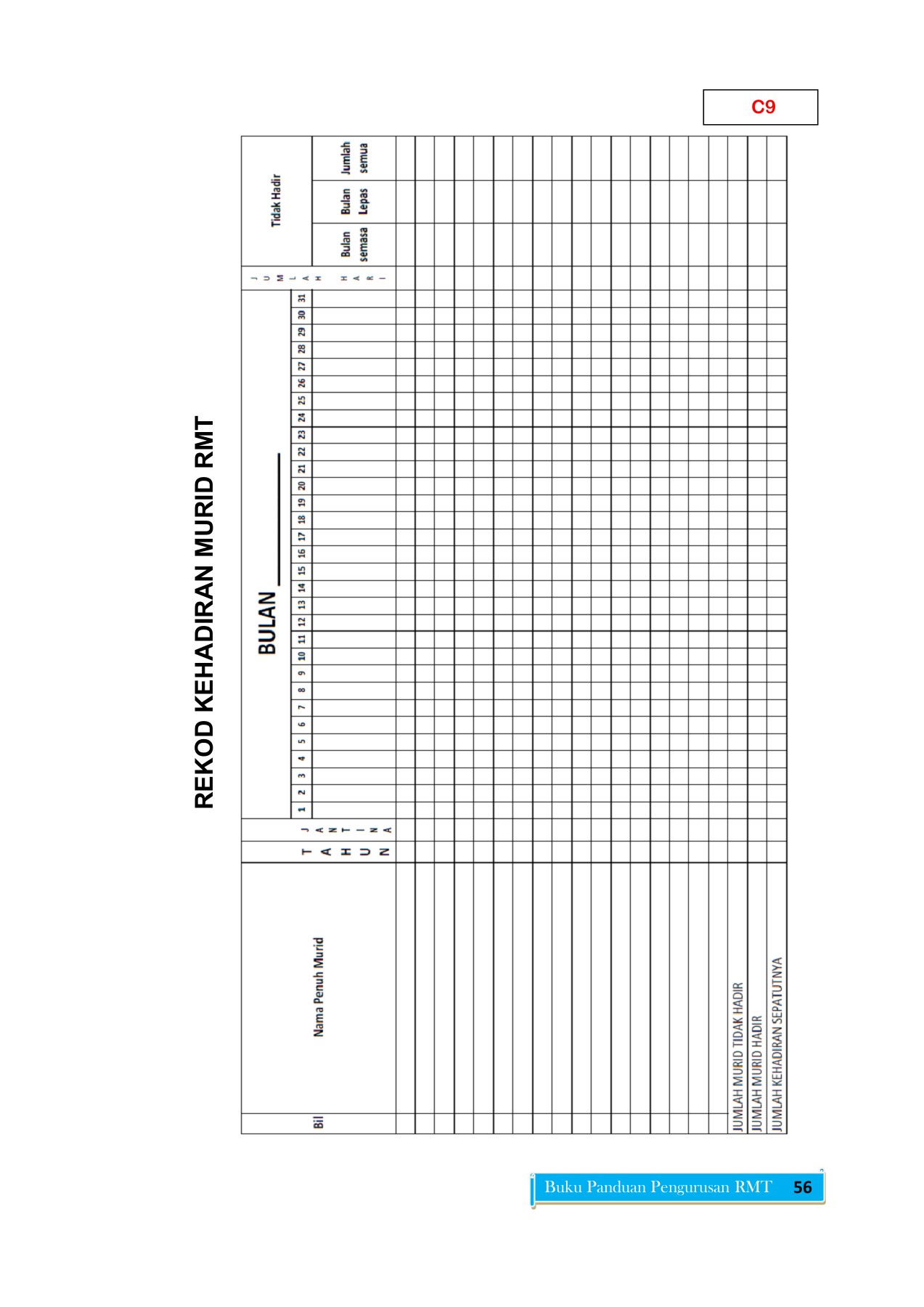 DRAFT BUKU PANDUAN PENGURUSAN PROGRAM RMT 2.0 - RIZAL HAZRI BAKHTIAR ...
