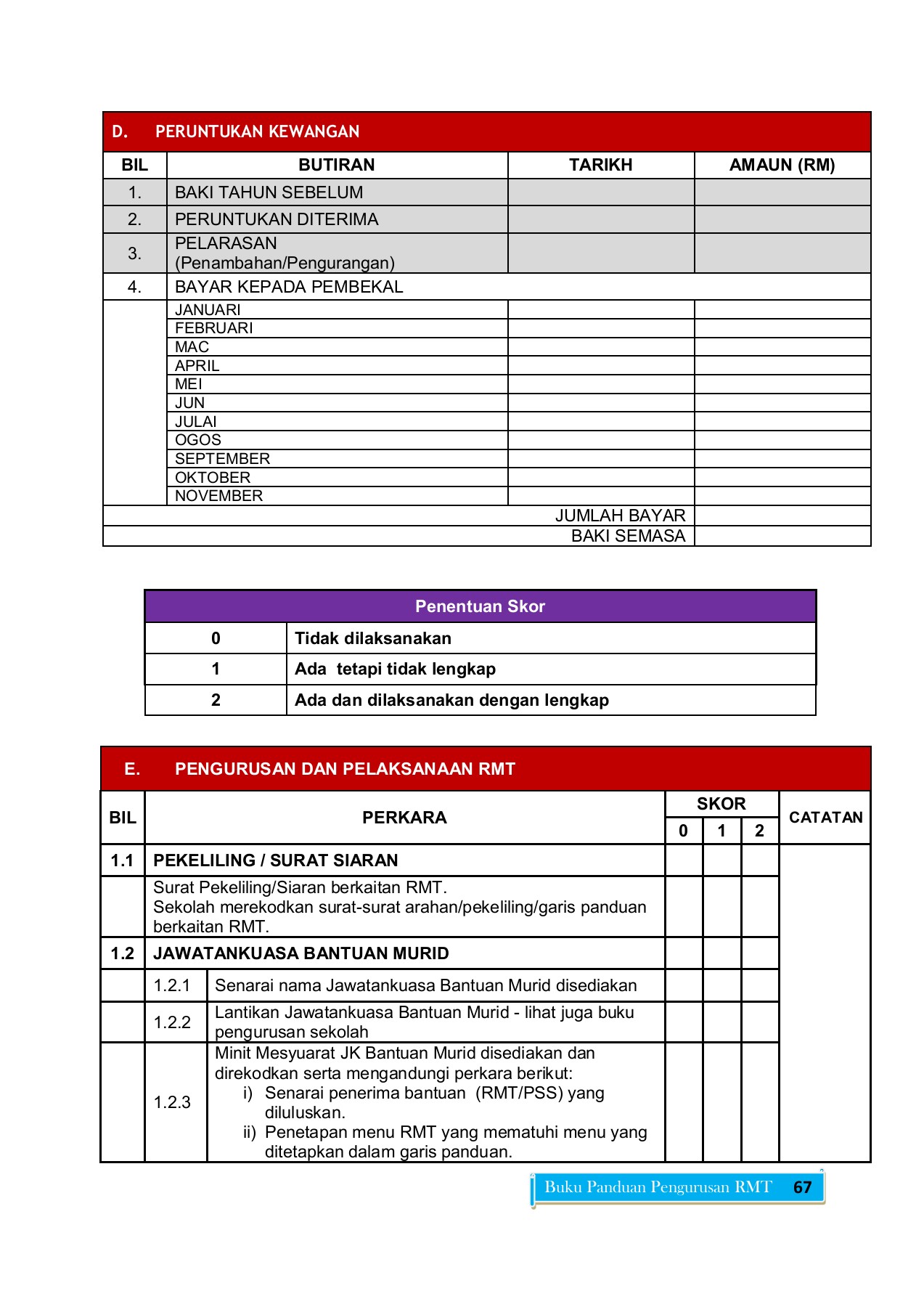 DRAFT BUKU PANDUAN PENGURUSAN PROGRAM RMT 2.0 - RIZAL HAZRI BAKHTIAR ...