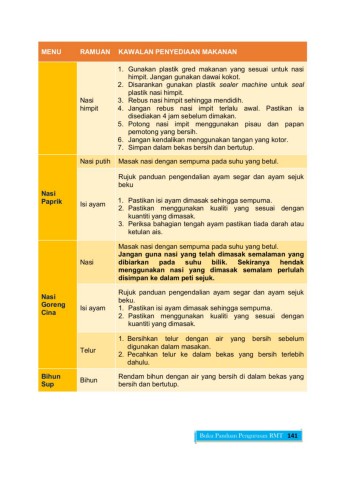 DRAFT BUKU PANDUAN PENGURUSAN PROGRAM RMT 2.0 - RIZAL HAZRI BAKHTIAR ...