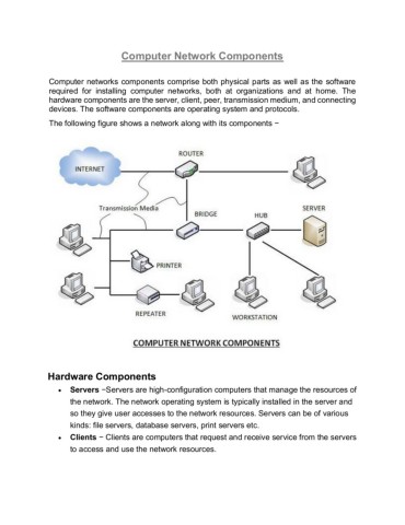 Computer Network Components - ananya.mishra.snc9421 - Page 1 - 2 | Flip ...