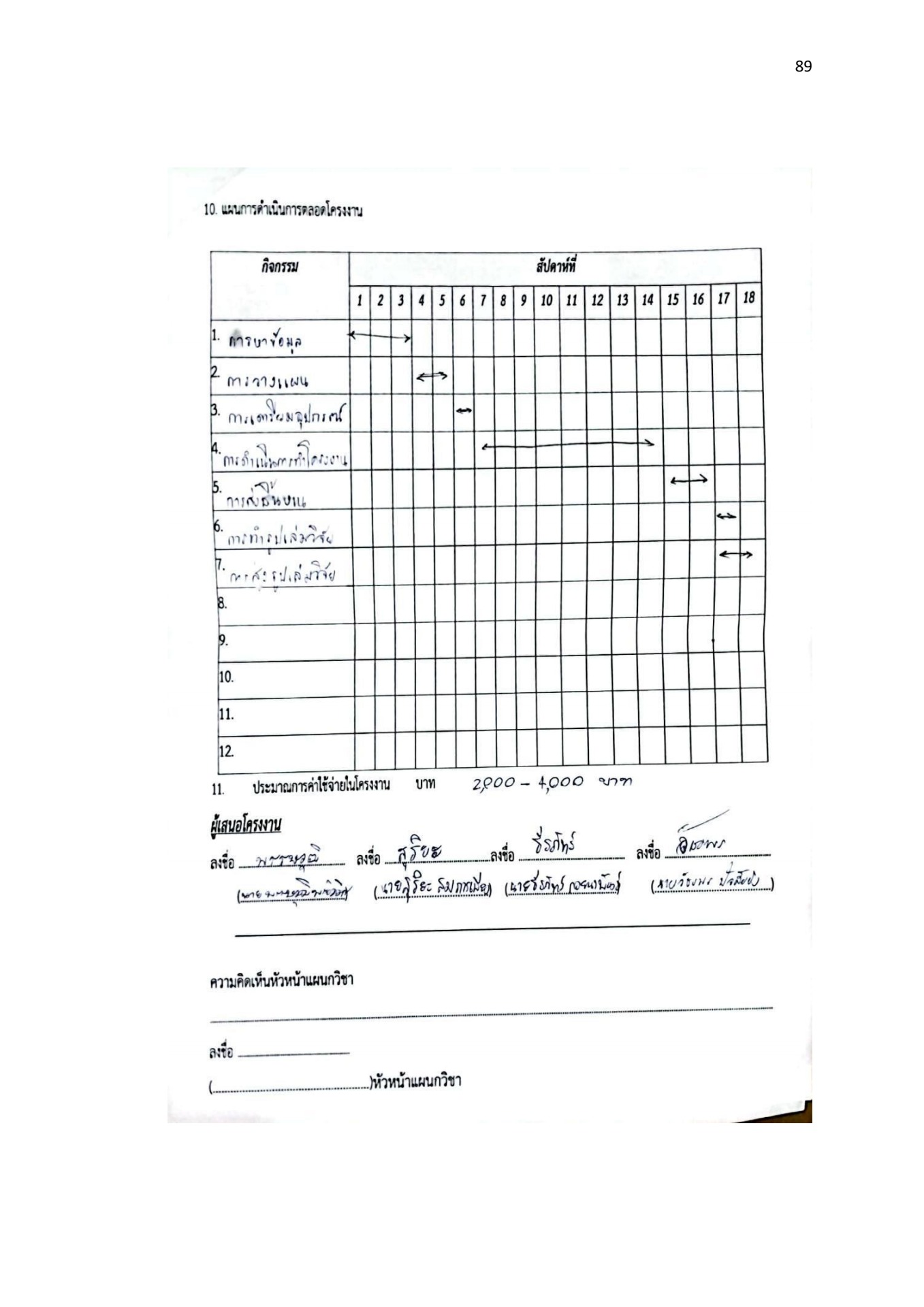 โครงงานสะพานไม้ไอสกรีมฉบับสมบูรณ์ 045 047 - ณัฐชา เจริญทัศน์ - หน้าหนังสือ 98 | พลิก PDF ออนไลน์ ...