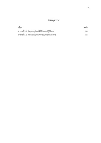 โครงงานสะพานไม้ไอสกรีมฉบับสมบูรณ์ 045 047 - ณัฐชา เจริญทัศน์ - หน้าหนังสือ 9 | พลิก PDF ออนไลน์ ...