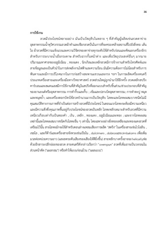 โครงงานสะพานไม้ไอสกรีมฉบับสมบูรณ์ 045 047 - ณัฐชา เจริญทัศน์ - หน้าหนังสือ 45 | พลิก PDF ออนไลน์ ...