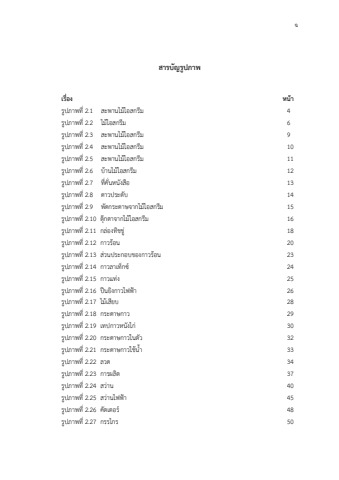 โครงงานสะพานไม้ไอสกรีมฉบับสมบูรณ์ 045 047 - ณัฐชา เจริญทัศน์ - หน้าหนังสือ 7 | พลิก PDF ออนไลน์ ...