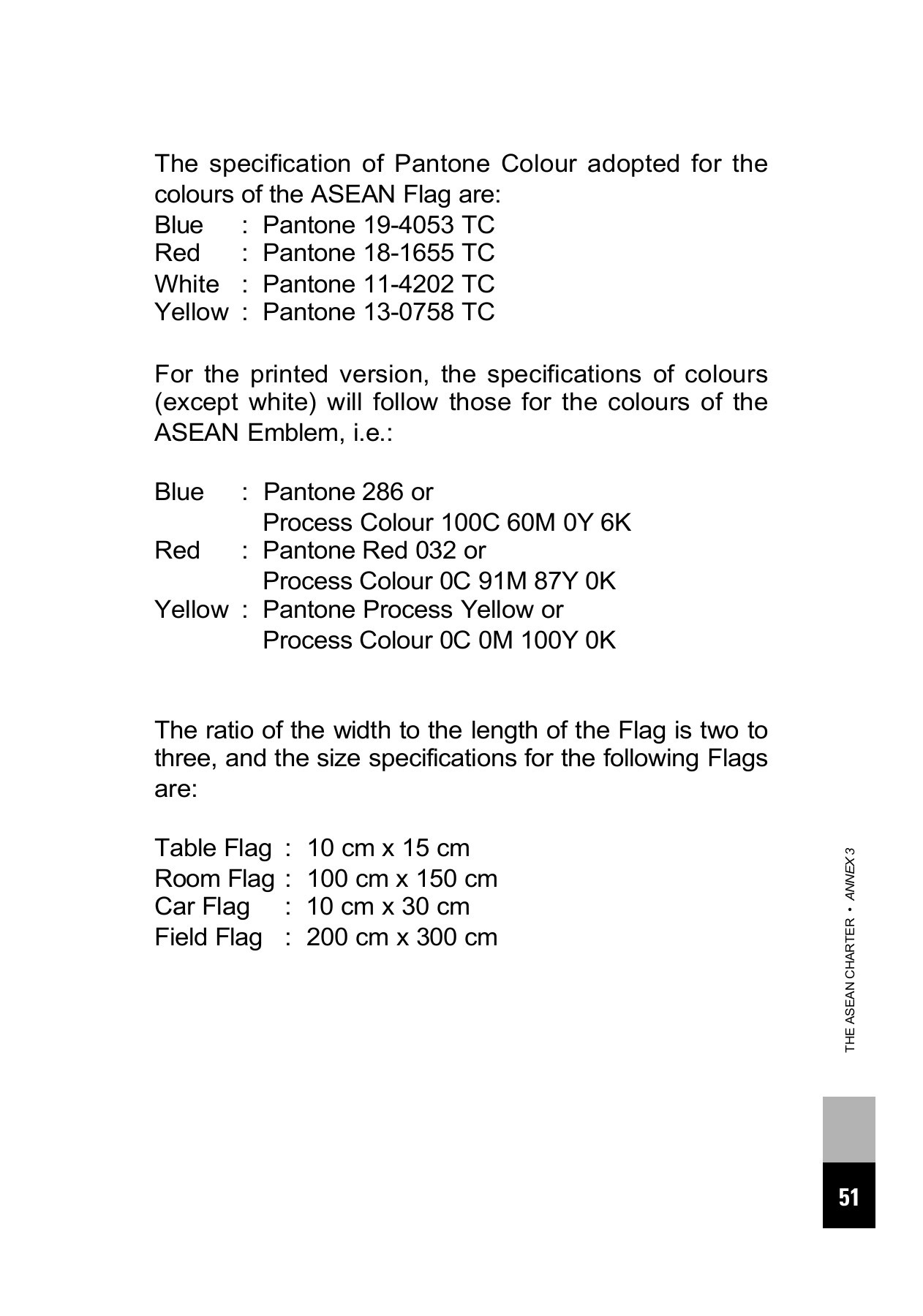 ASEAN-Charter - jaruwan_abac - Page 55 | Flip PDF Online | PubHTML5