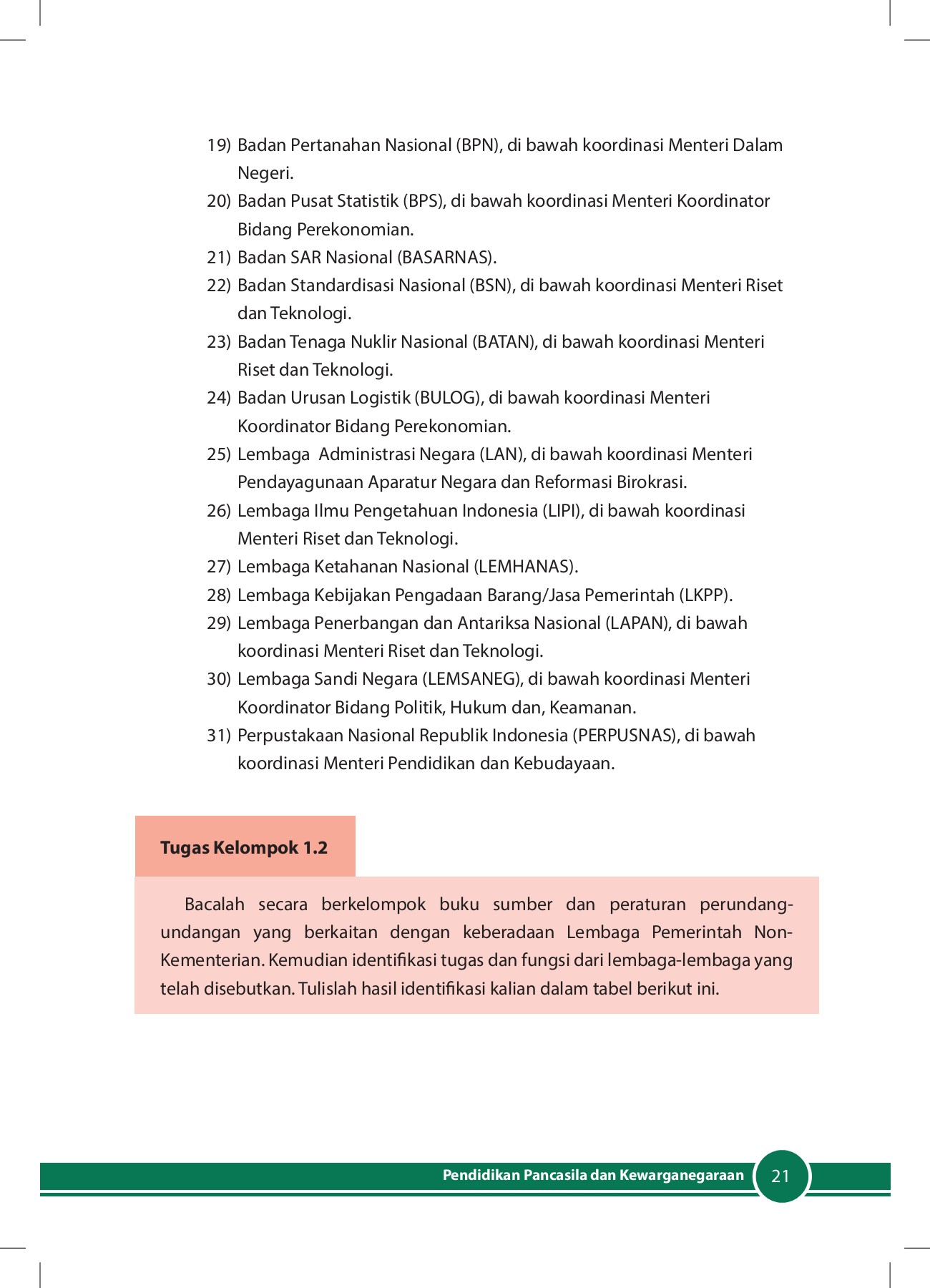 buku pkn kelas x - SMAN 1 KOTA BAHAGIA - Halaman 34 | PDF Online | PubHTML5