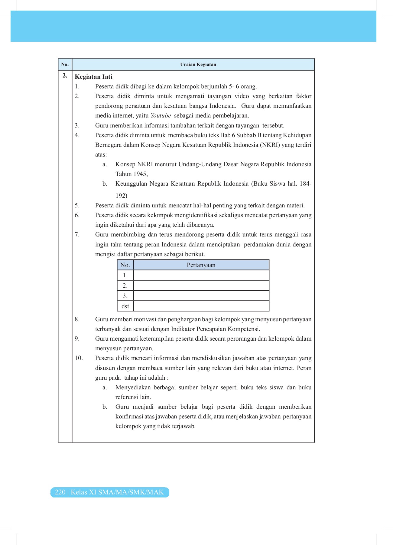 buku ppkn sma kelas xi - SMAN 1 KOTA BAHAGIA - Halaman 507 | PDF Online | PubHTML5