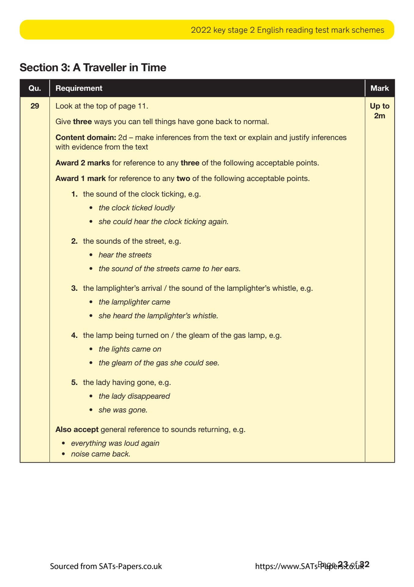ks2-english-2022-marking-scheme-reading - Learn with Prin - Page 23 ...