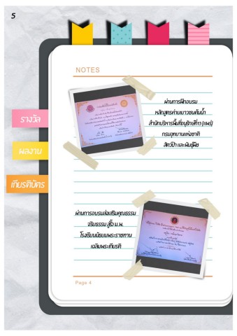 PORTFOLIO - Kattareya Worakul - Page 8 | Flip PDF Online | PubHTML5