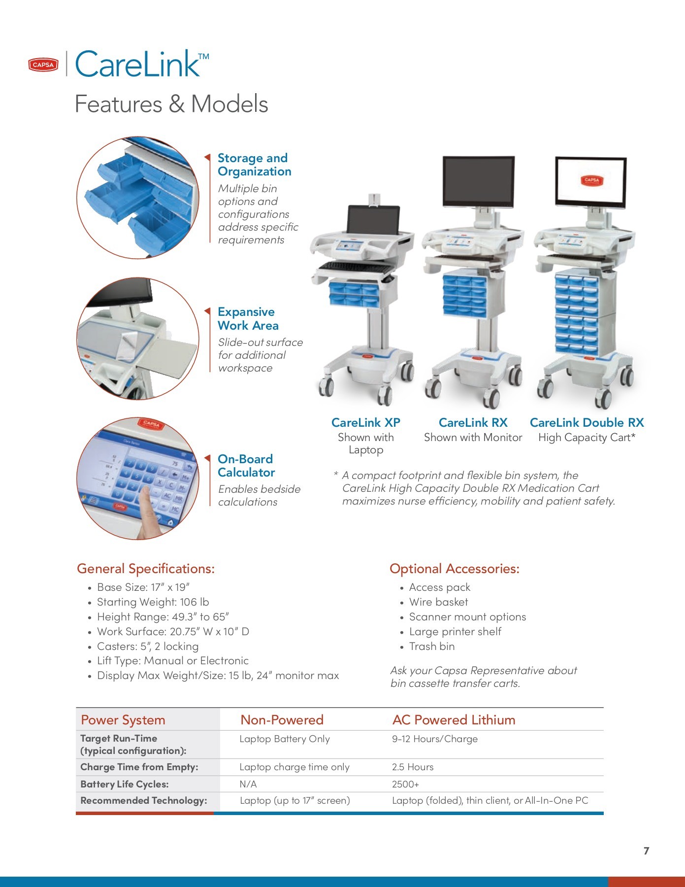 CAPSA_Comprehensive_Brochure_2019 - valerieee.ng - Page 7 | Flip PDF ...