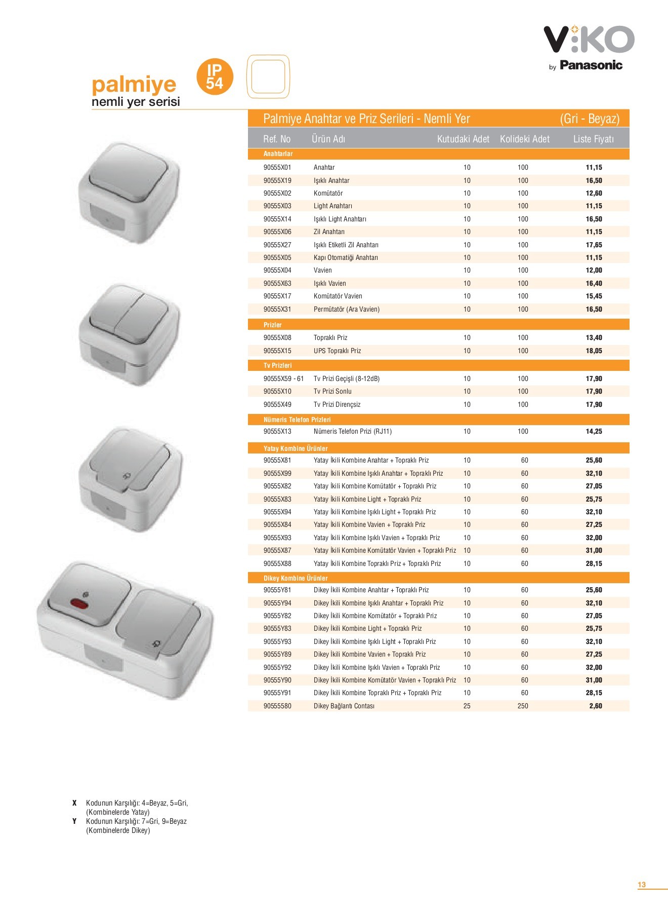 Viko 2017 Fiyat Listesi - Cica Yapı Market - Sayfa 15 | Çevrimiçi PDF ...