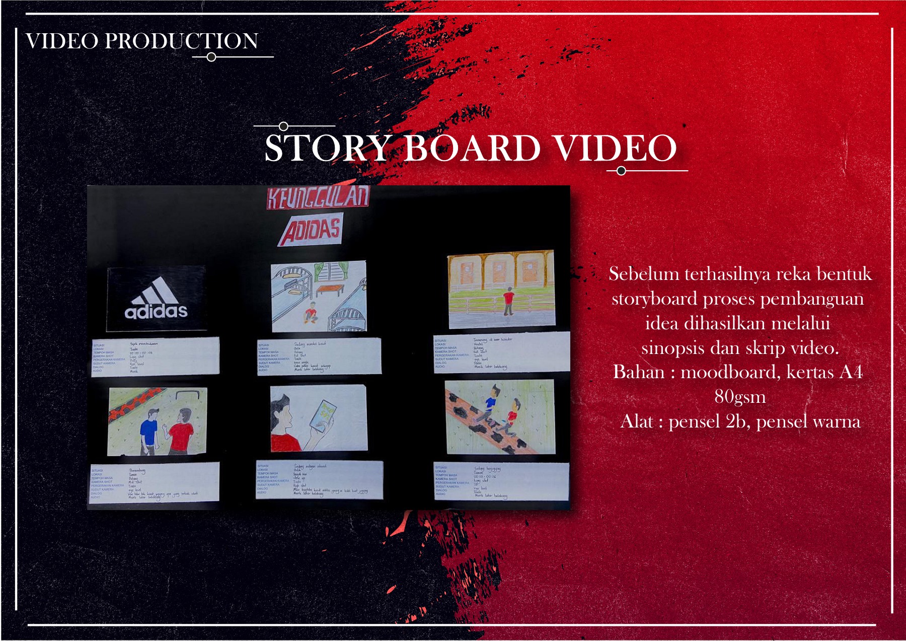 PORTFOLIO DANIALa - afiq.frhn1276 - Page 33 | Flip PDF Online | PubHTML5