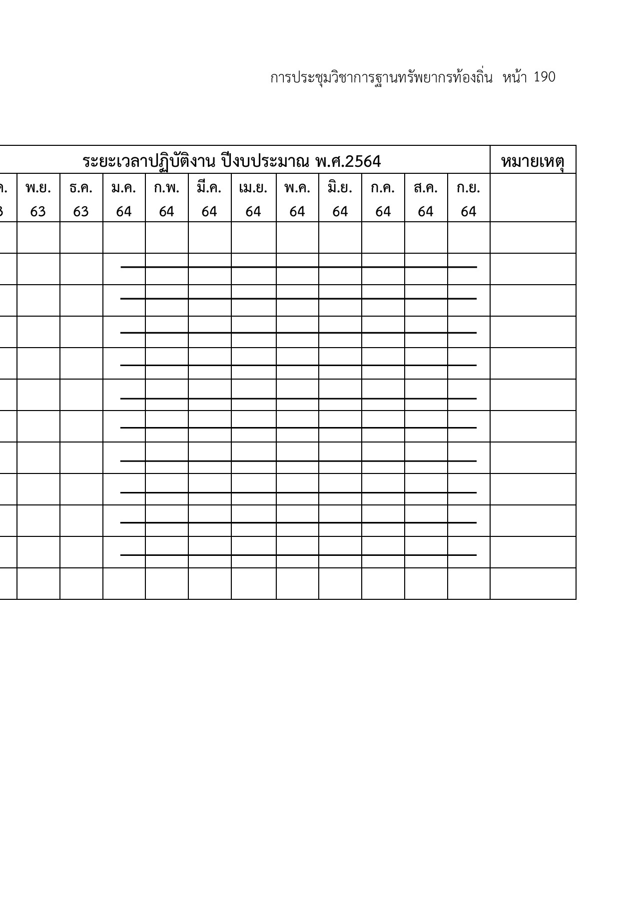เอกสารนำเสนอผลงานวิชาการงานฐานทรัพยากรท้องถิ่นe-Book - KK KooKKai ...