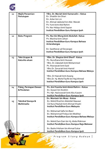 BUKU PROGRAM SILANG BUDAYA - farhah nasya - Muka Surat 13 | Membalik PDF Dalam talian | PubHTML5