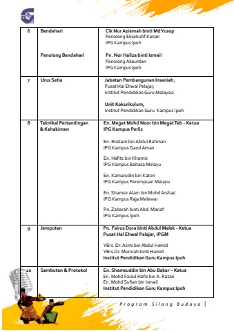 BUKU PROGRAM SILANG BUDAYA - farhah nasya - Muka Surat 12 | Membalik PDF Dalam talian | PubHTML5