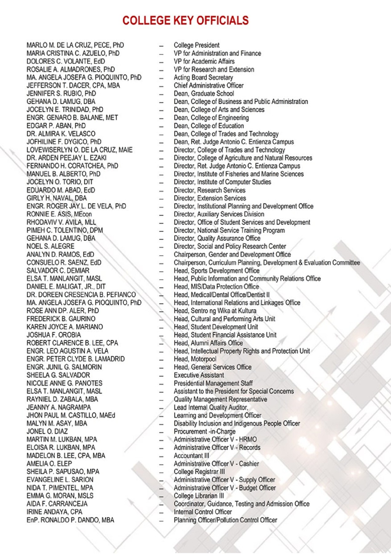 Dr. Ariel M. Plantilla - Marc Lester Acunin - Page 9 | Flip PDF Online | PubHTML5