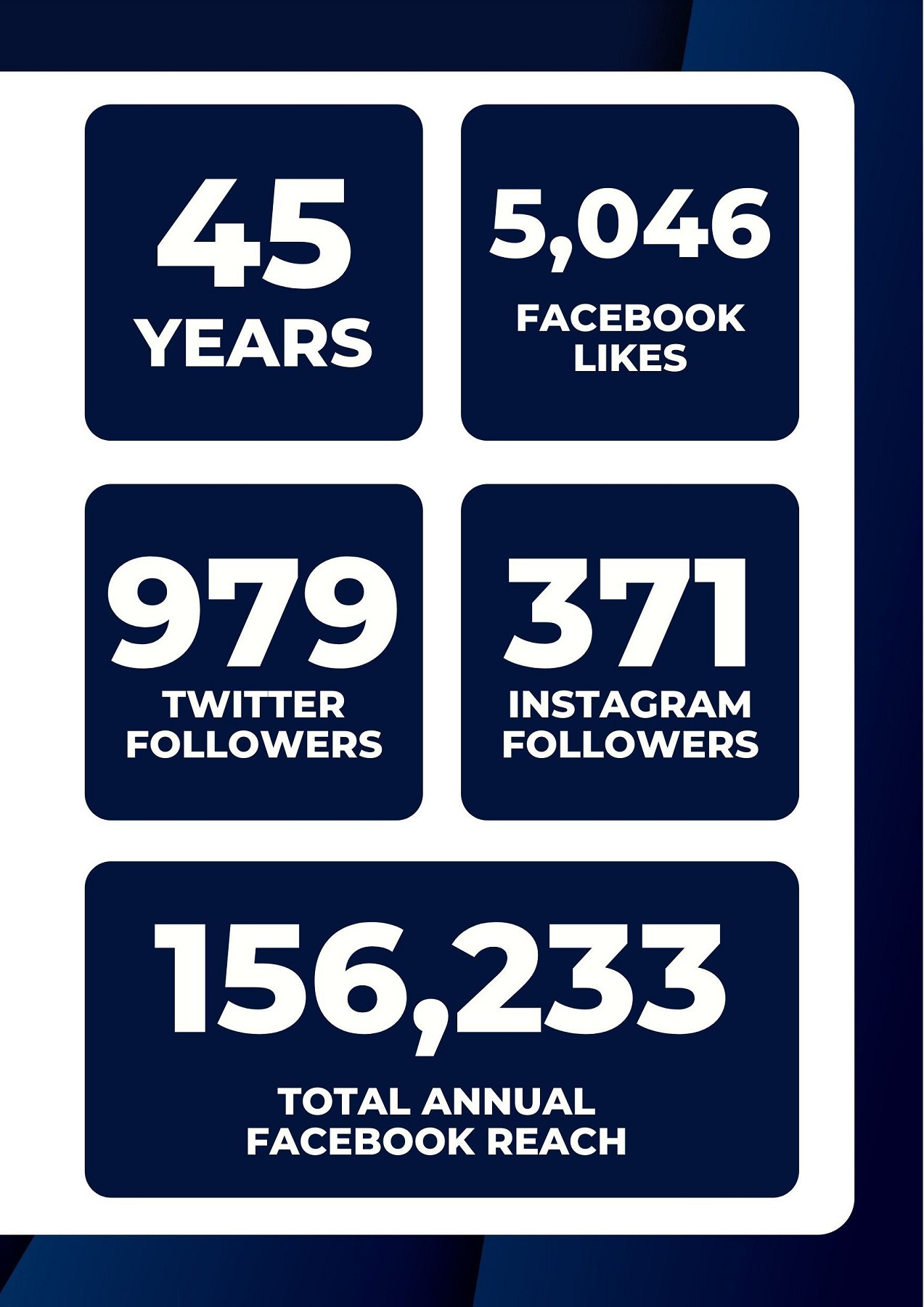 UST-IEC Brochure - cj choi - Page 5 | Flip PDF Online | PubHTML5