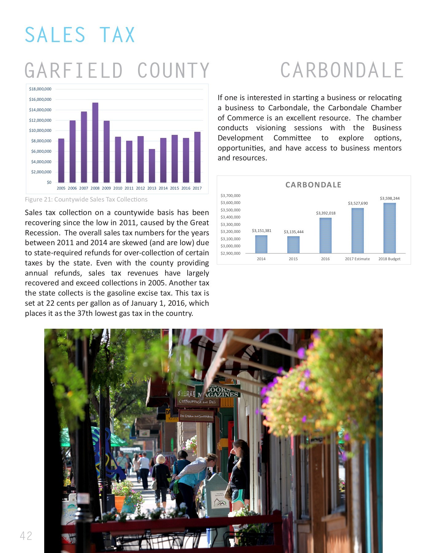 Garfield County profile - Garfield County, Colorado - Page 42 | Flip ...