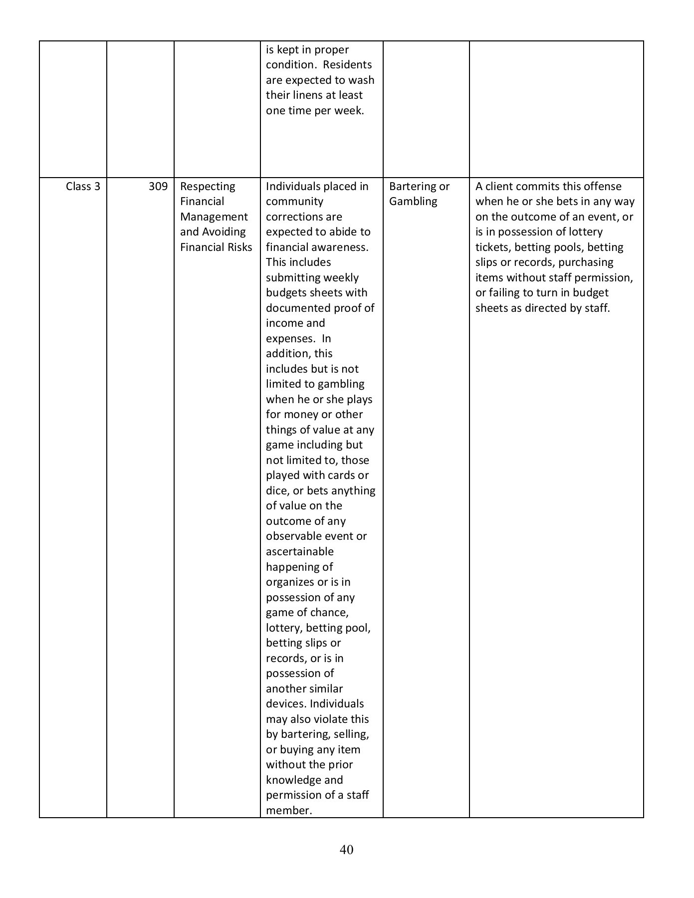 Garfield County Residential Program Handbook - Garfield County ...