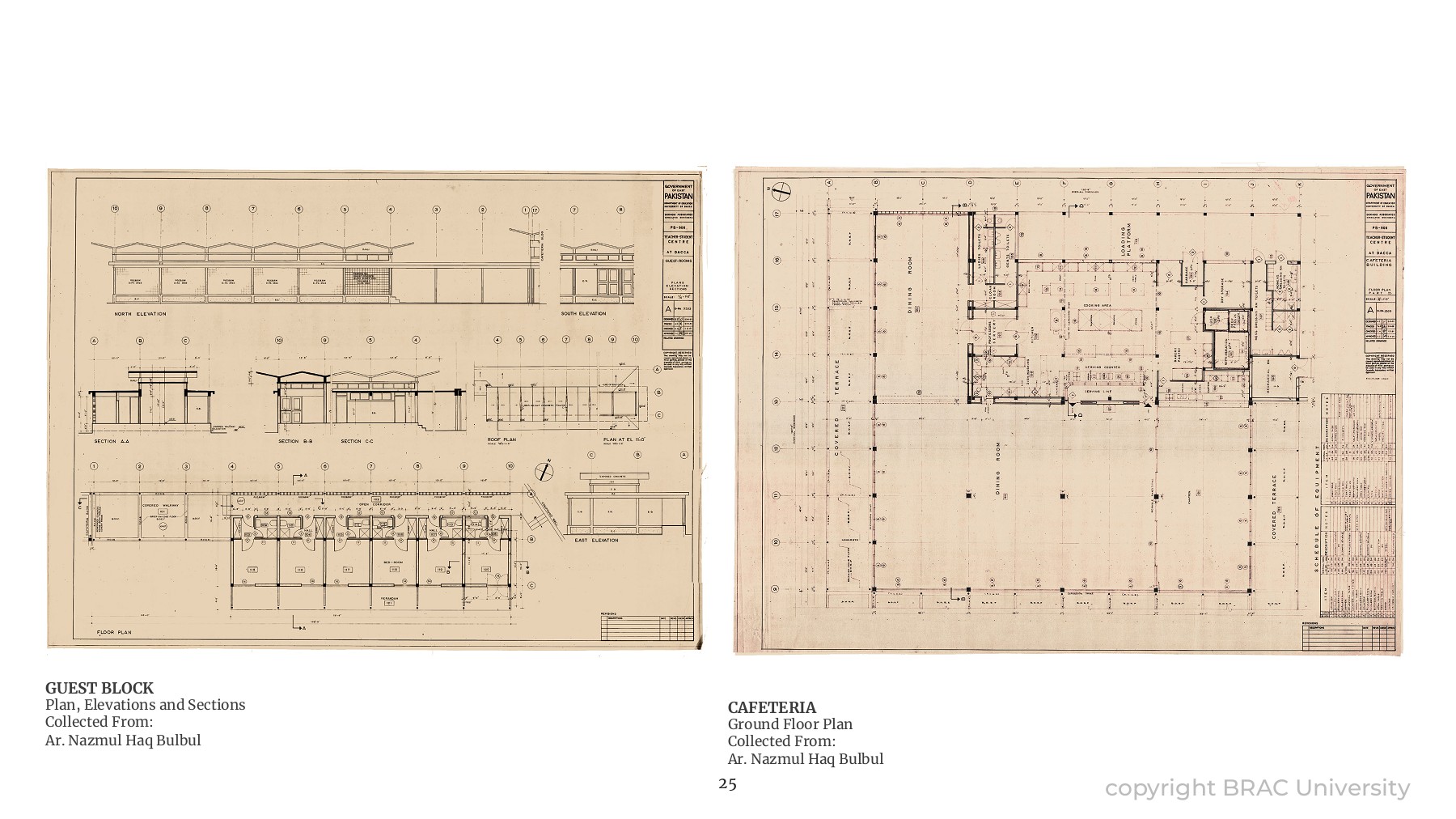 Expansion of TSC | BRAC University Dept. of Architecture ...