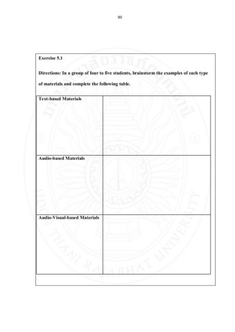 Basic Methodology in Teaching English - Kapu1105 - Page 109 | Flip PDF ...