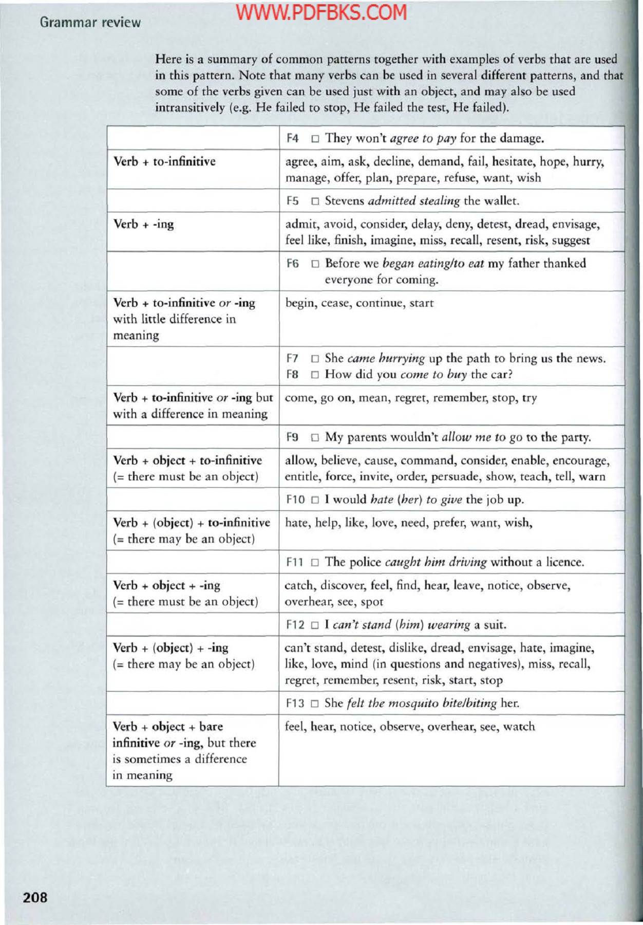 Adv_-_English_Grammar_in_Use_NEW - Kapu1105 - Page 219 | Flip PDF ...