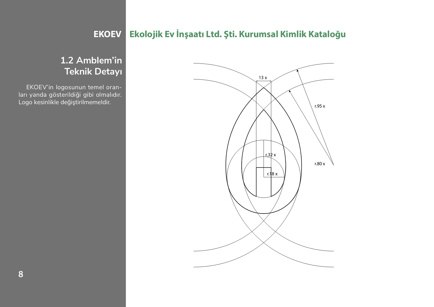 ekoev kurumsal kimlik - Eda AK - Sayfa 8 | Çevrimiçi PDF | PubHTML5