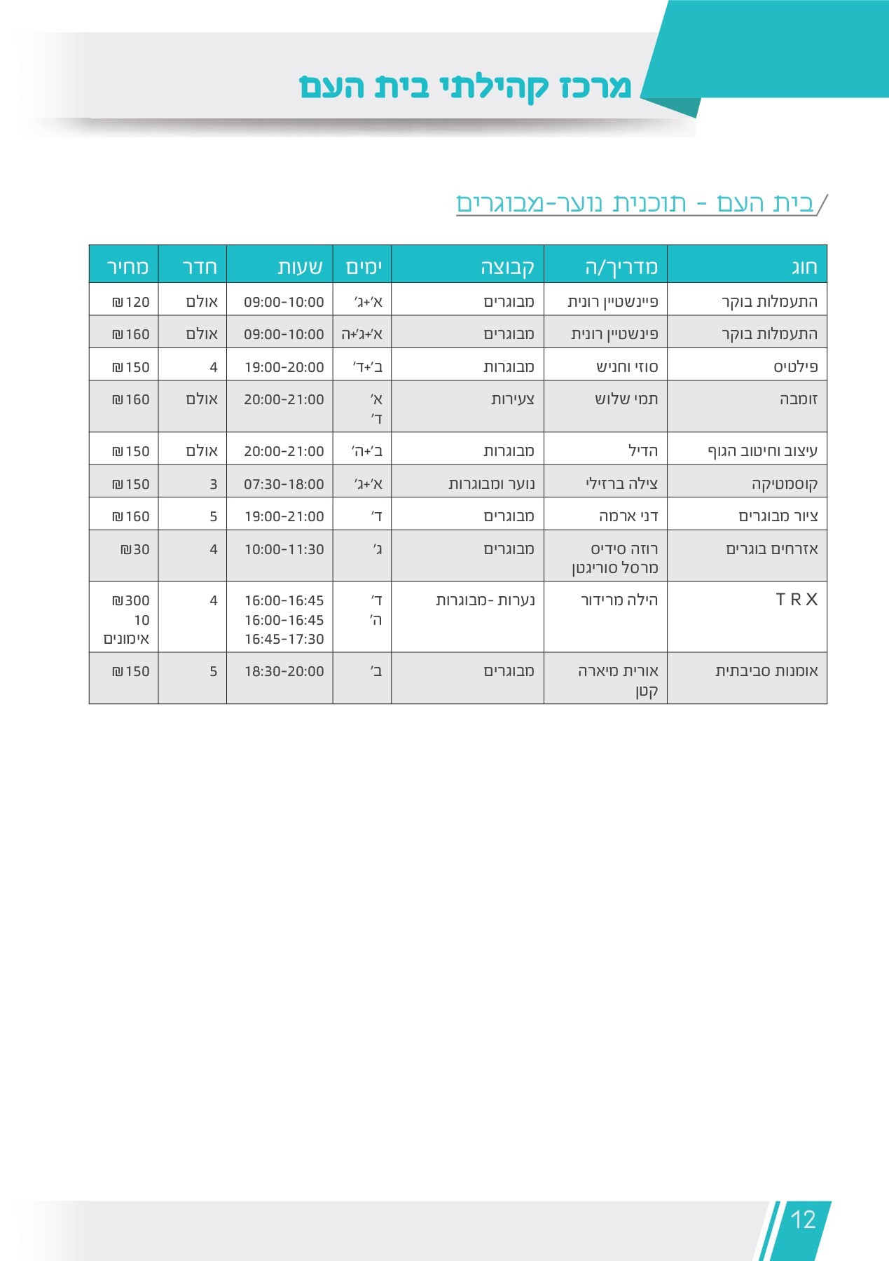 MATNAS ako - HOVERET final2 - alice - עמוד14 - הפוך PDF מקוון