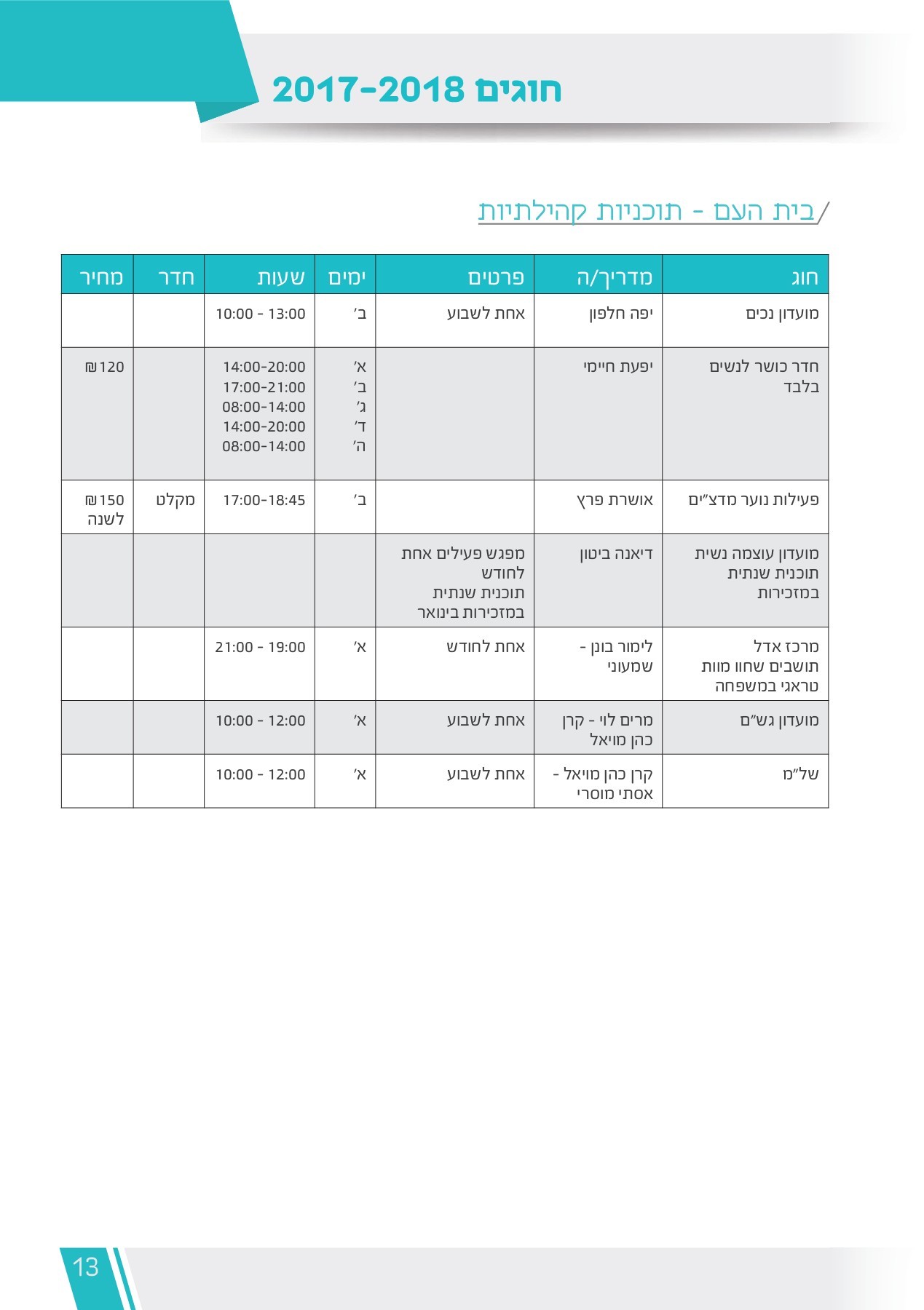 MATNAS ako - HOVERET final2 - alice - עמוד15 - הפוך PDF מקוון