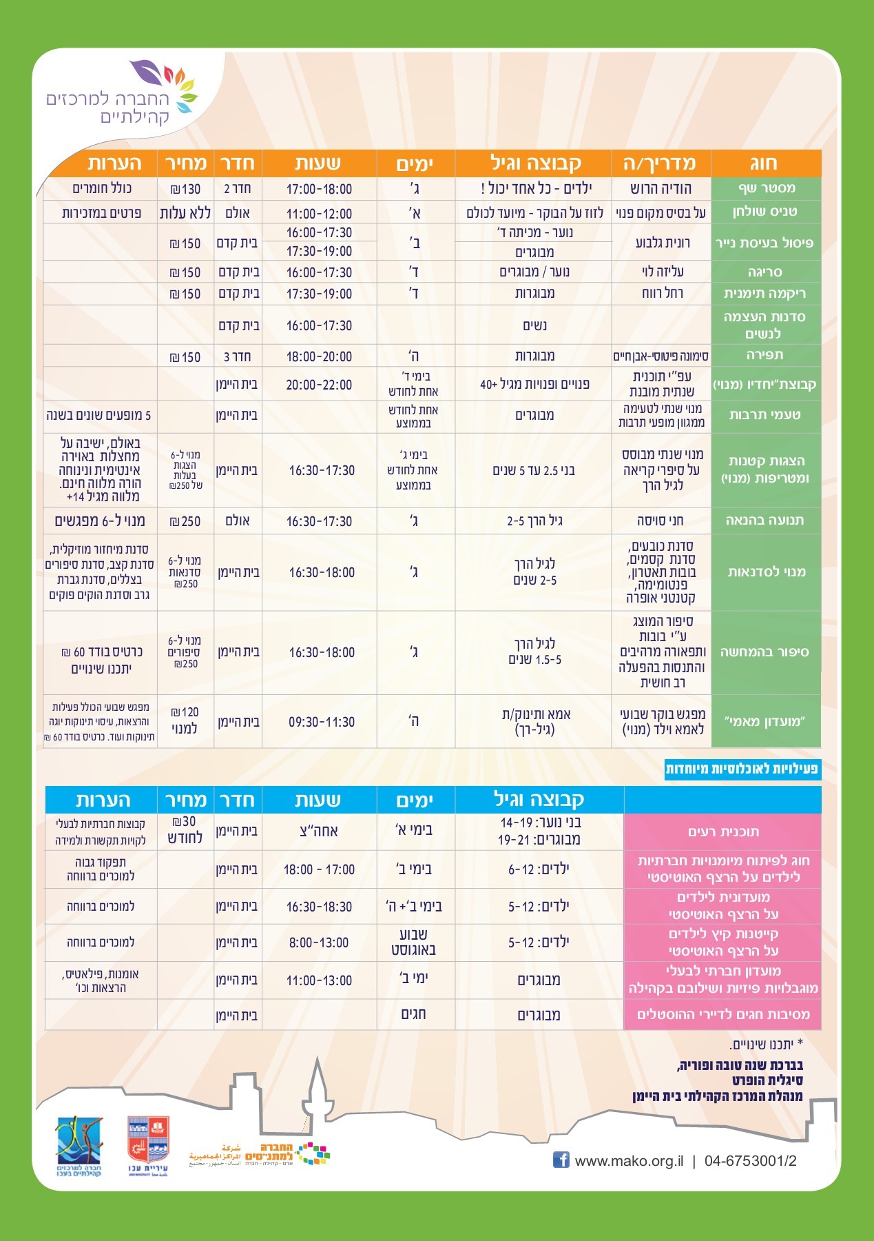 MATNAS ako - HOVERET final2 - alice - עמוד28 - הפוך PDF מקוון