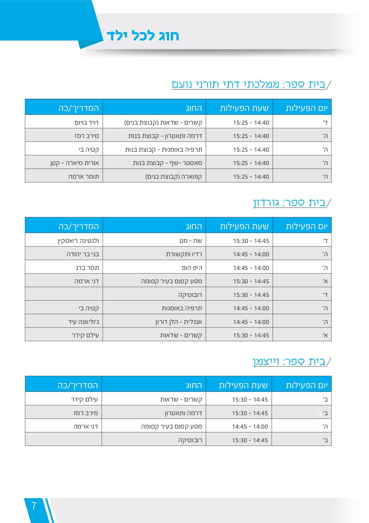 MATNAS ako - HOVERET final2 - alice - עמוד9 - הפוך PDF מקוון