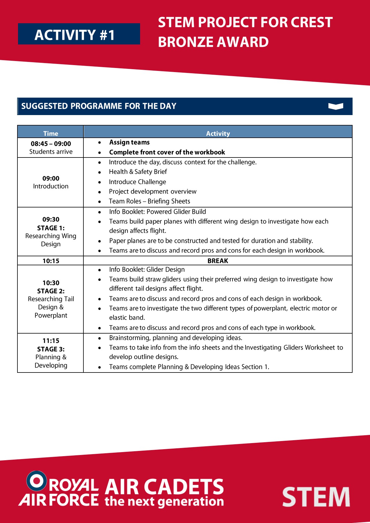 RAFAC - STEM booklet - CREST Awards - Nicky Weston - Page 21 | Flip PDF ...