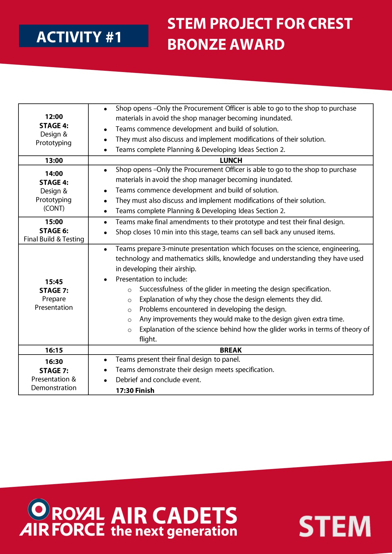 RAFAC - STEM booklet - CREST Awards - Nicky Weston - Page 22 | Flip PDF ...