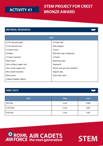 RAFAC - STEM booklet - CREST Awards - Nicky Weston - Page 23 | Flip PDF ...