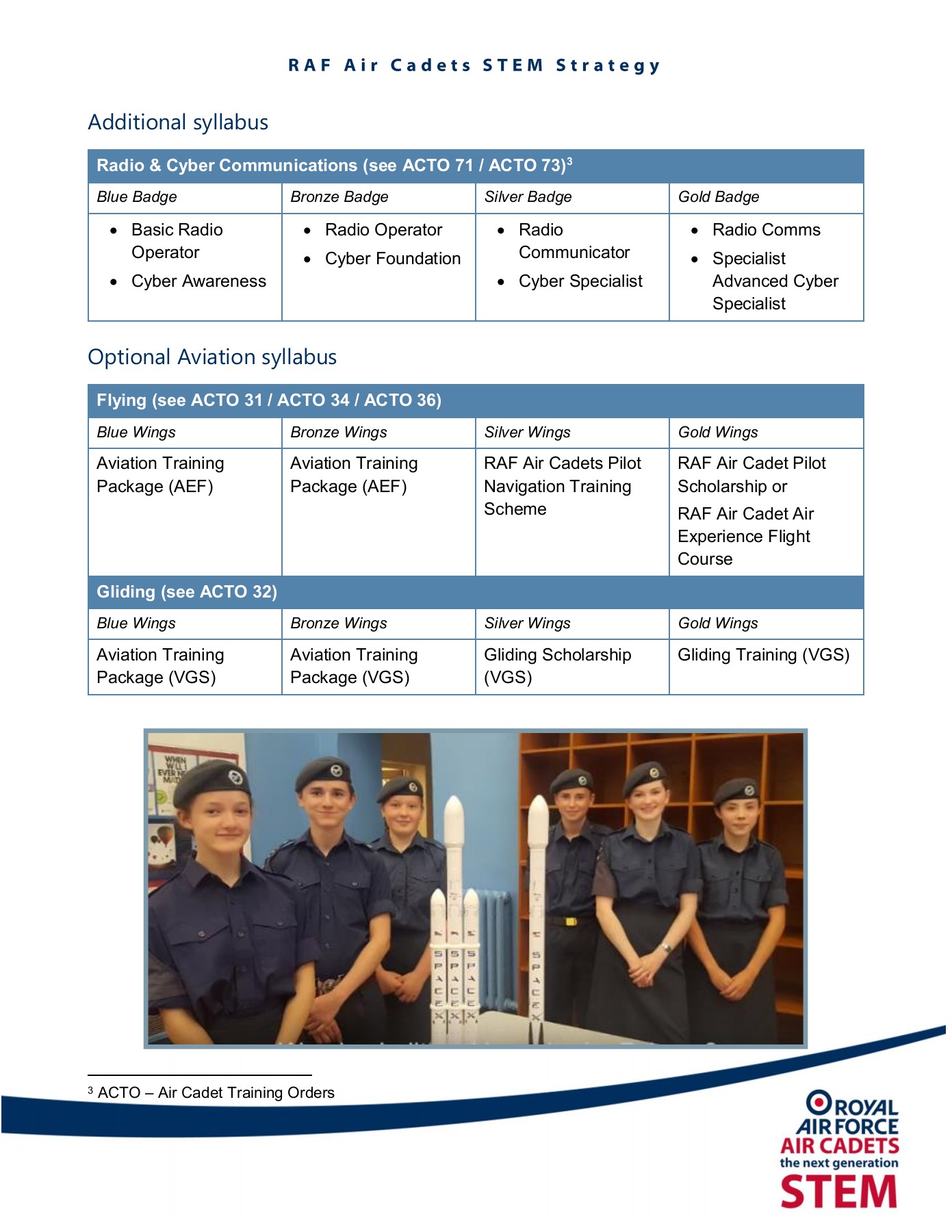 RAFAC - STEM booklet - Strategy - Nicky Weston - Page 8 | Flip PDF ...