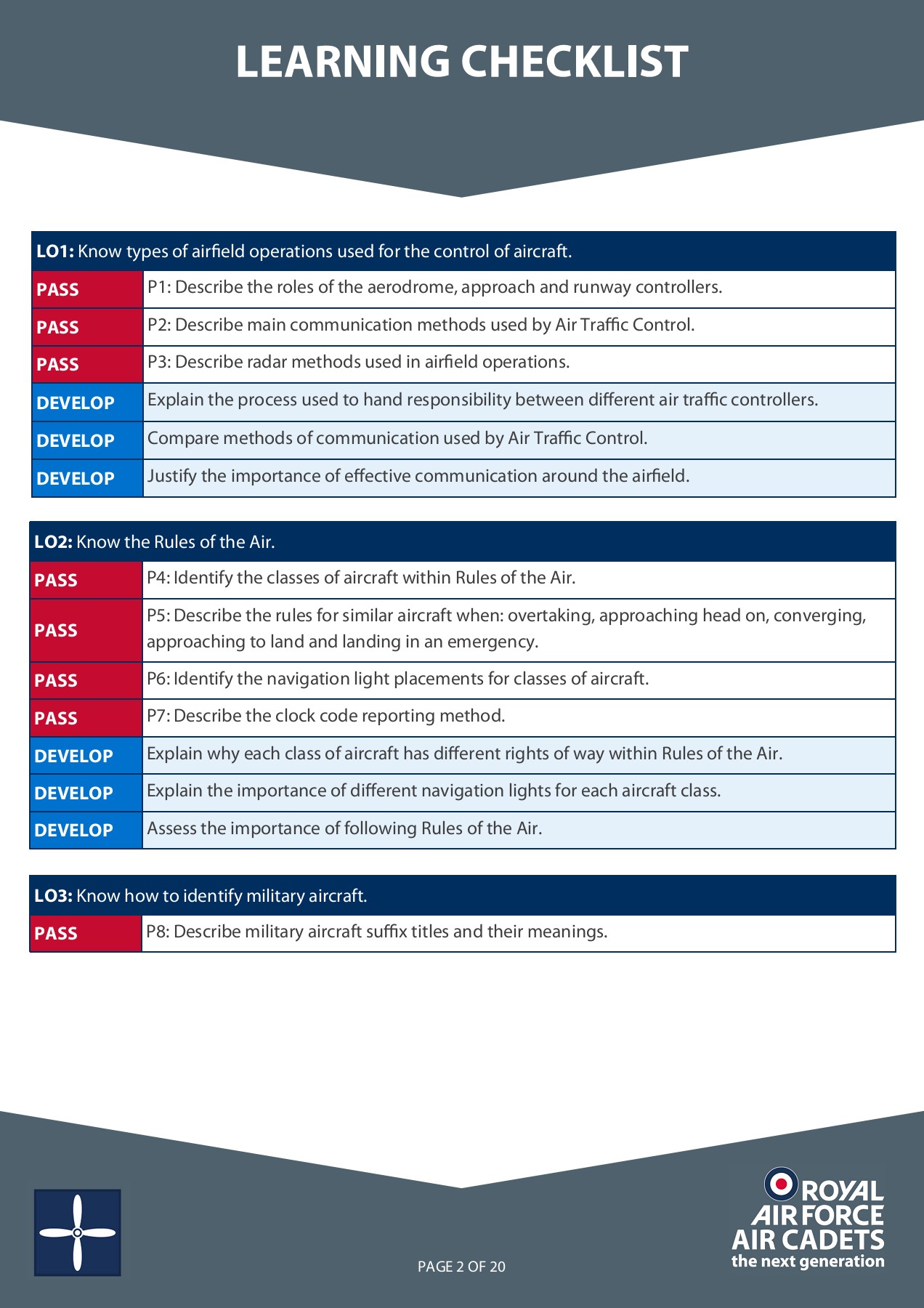 TG Guides (1) - Nicky Weston - Page 157 | Flip PDF Online | PubHTML5