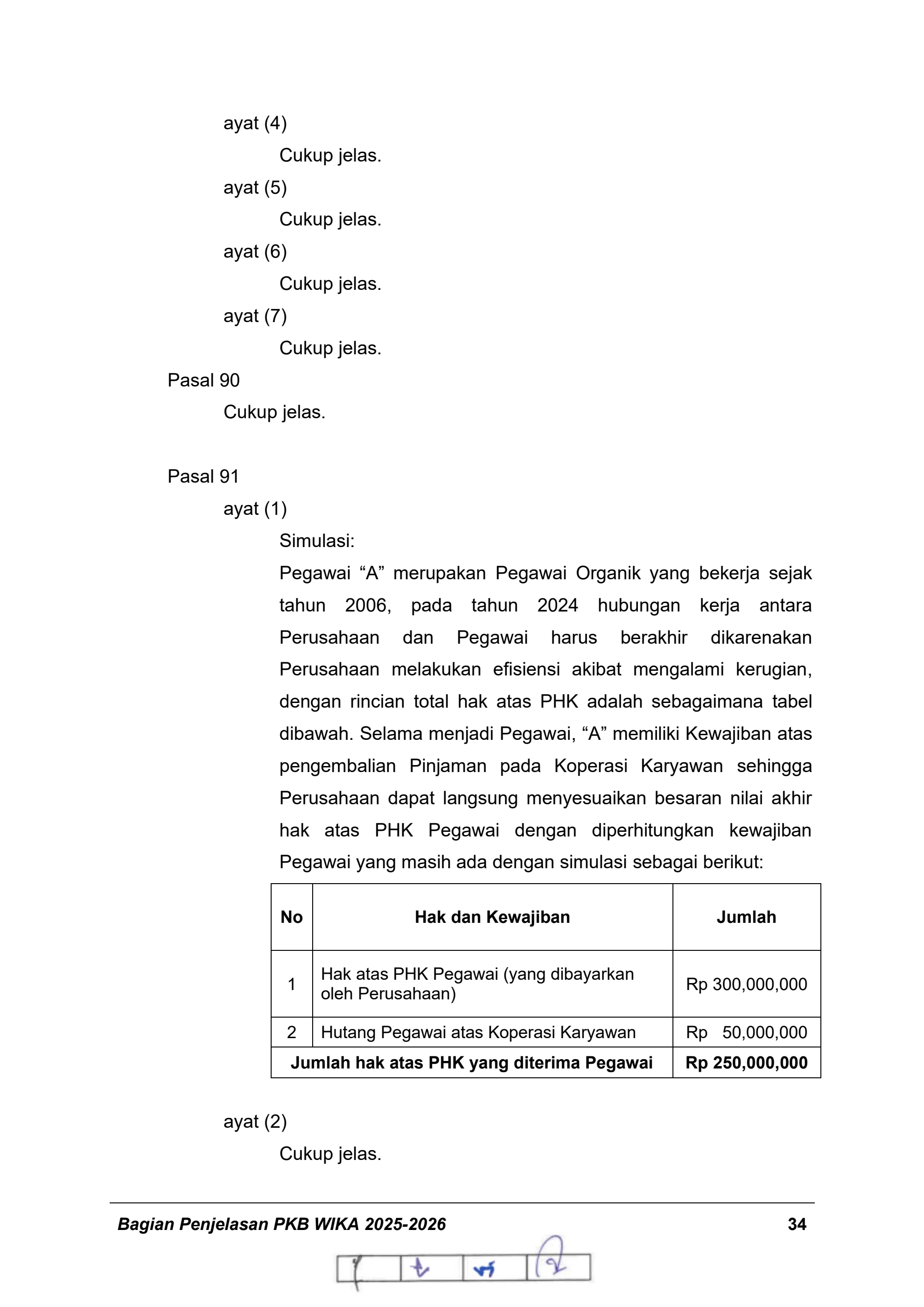 Perjanjian Kerja Bersama PT. Wijaya Karya (Persero) Tbk 2025-2026 ...