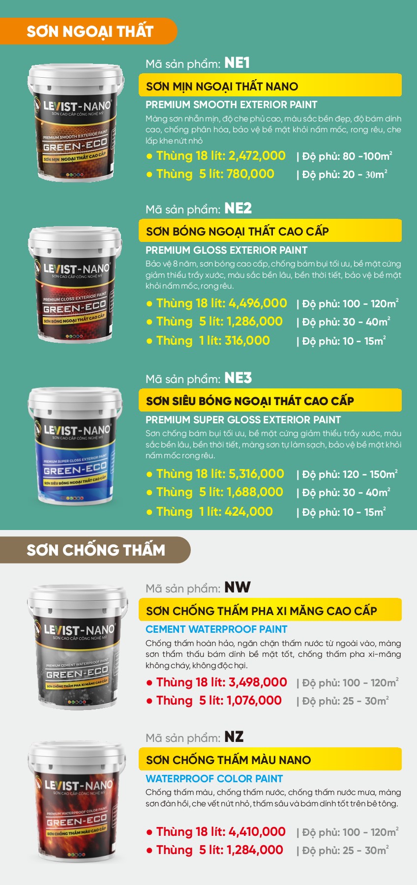BROCHURE SƠN LEVIST - NANO 2023 - GK WINTRON - Page 4 | Flip PDF Online ...