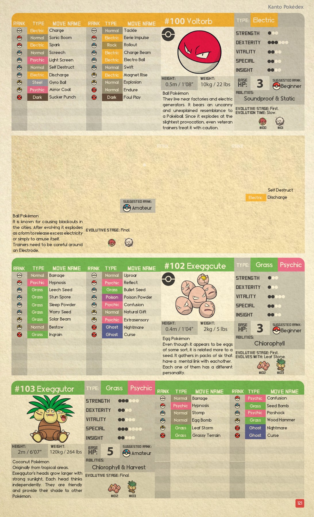 Pokerole Handbook - Apinya Srigernthom - Page 121 | Flip PDF Online ...